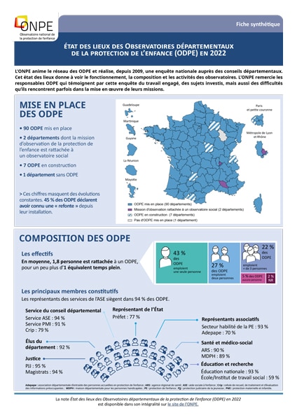 État des lieux de la mise en place des ODPE en 2022 - ONPE